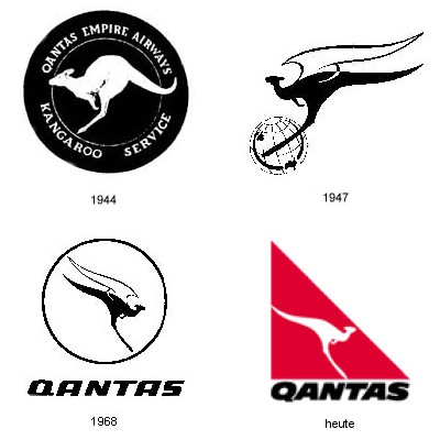 Qantas Logo-Evolution seit 1944